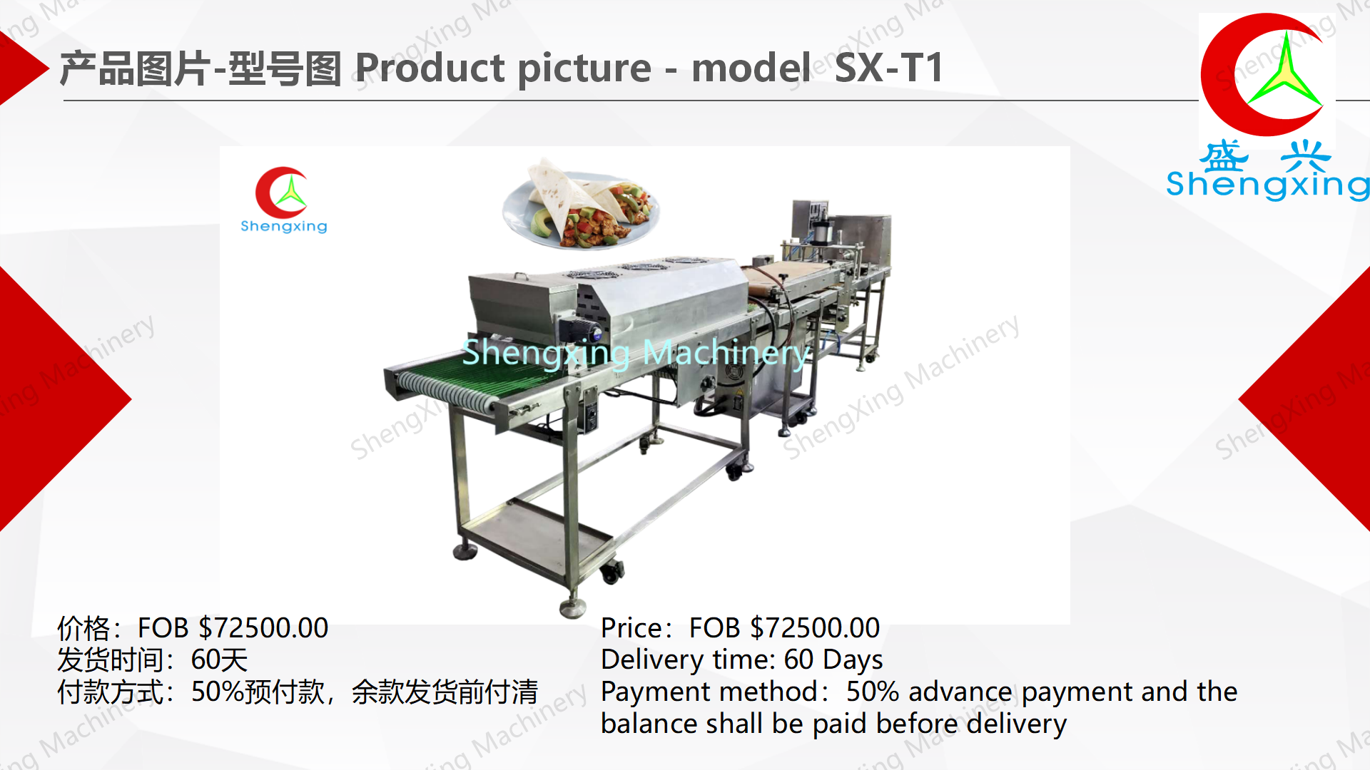 Mexican Cake Machine - Fully Automatic Corn Cake Assembly Line ...