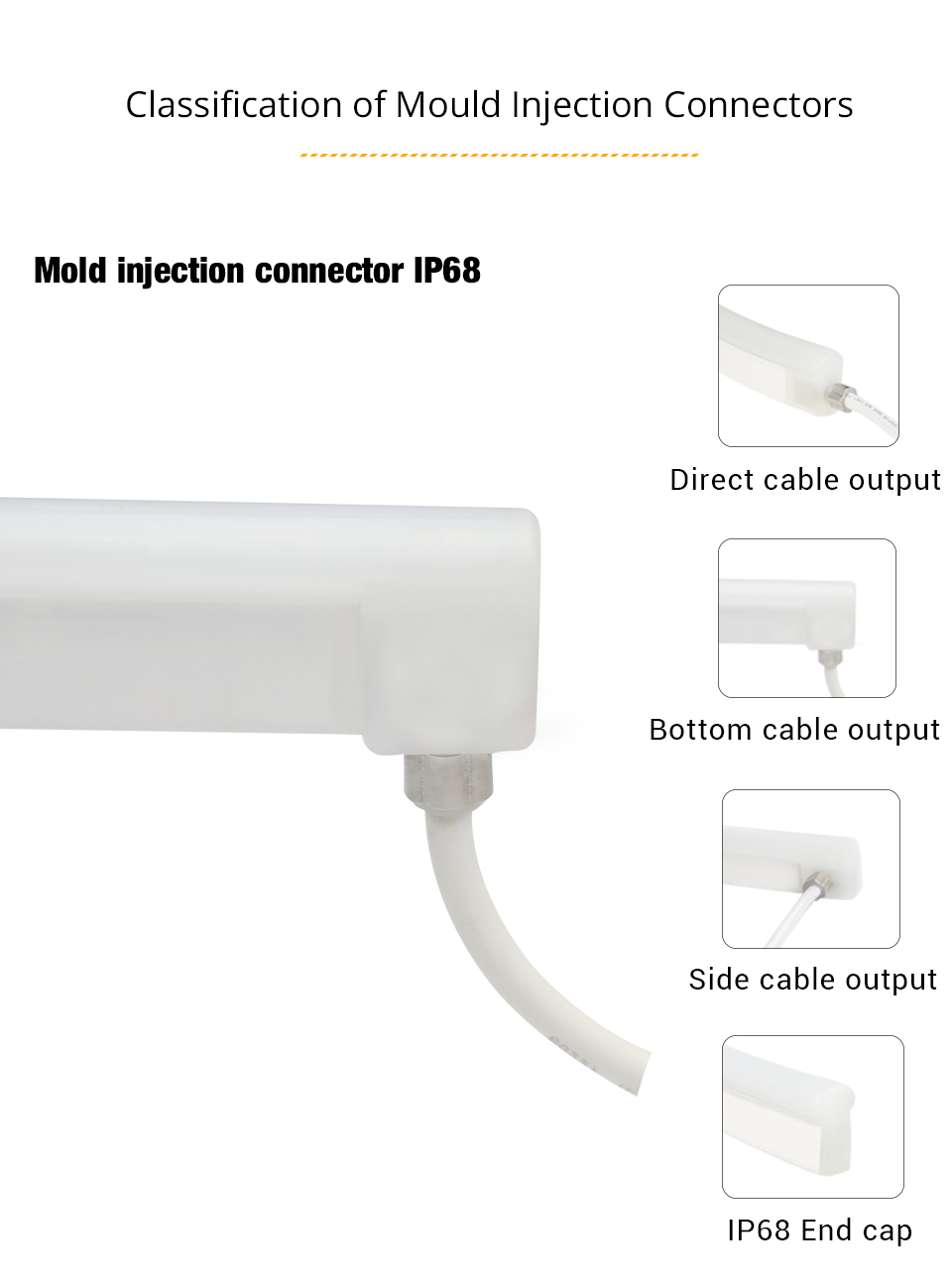 Neo Neon Led Flex Ip68 Outdoor Waterproof, High Quality Neo Neon Led ...