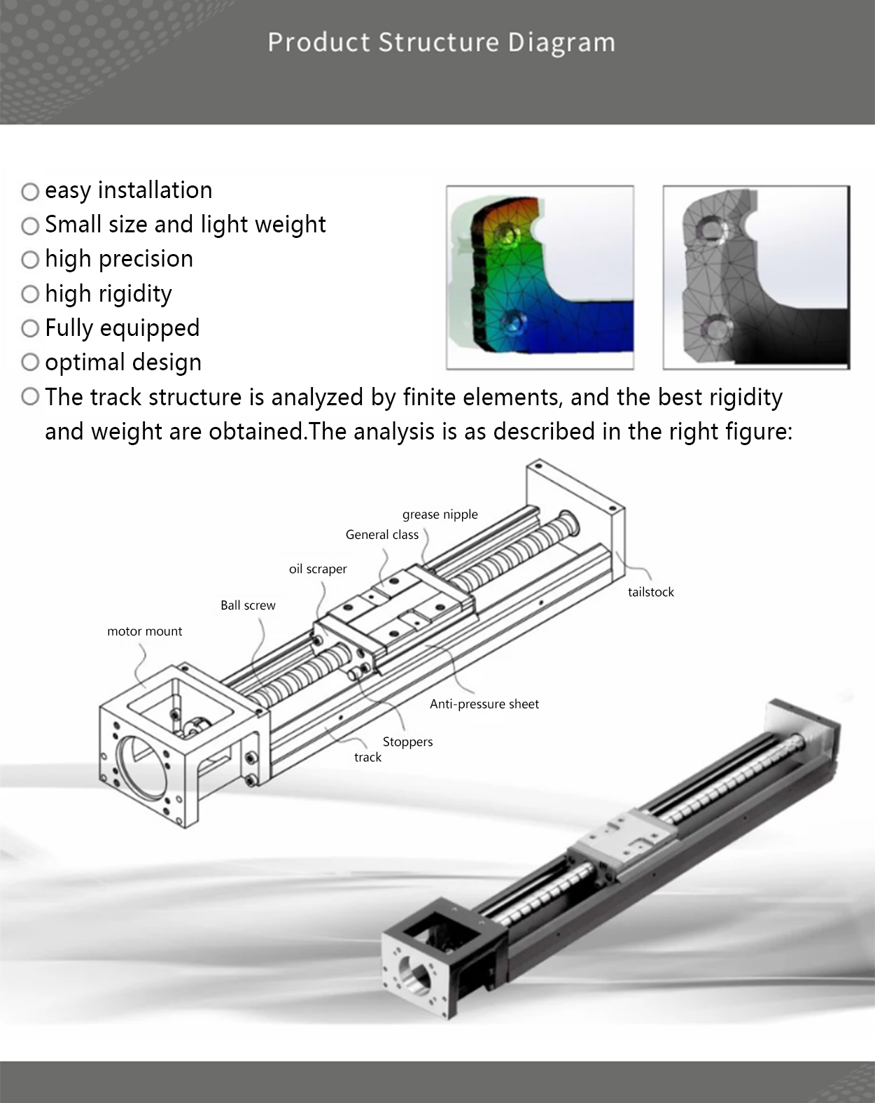 Linear Guide with Cover for Single-Axis Manipulator for Sale, Offer ...