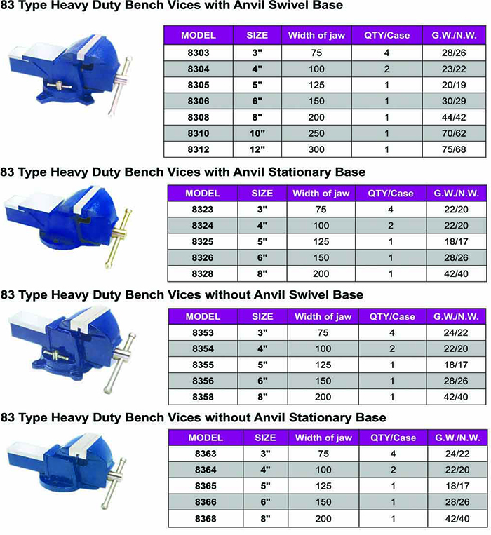 Types Of Bench Vices: Machine Vice, Cnc Vice, And More, High Quality ...
