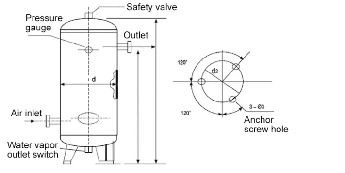 High Pressure Compressed Air Storage Tanks: 500l To 2000l At Good ...