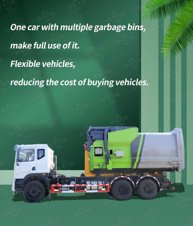 Dongfeng 6x4 Rear Loading Trash Bin Waste Collection Vehicle With 18cbm ...