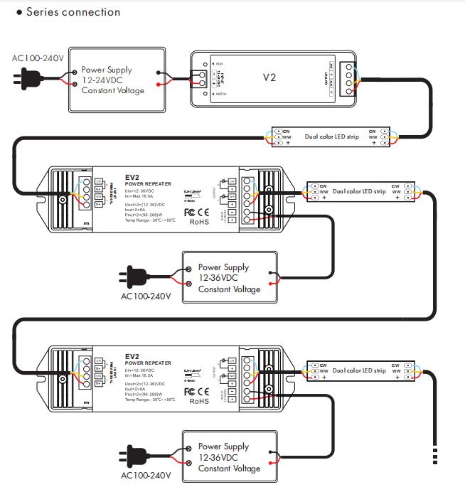 Skydance Ev2 12-36v 2 Channel Constant Voltage Pwm Led Power Repeater ...