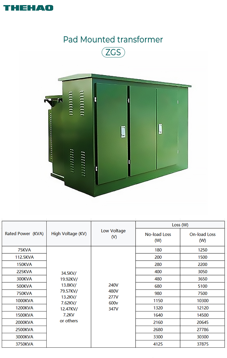 Zgs Series Power Supply Transformer For Sale (300-2500kva) Ground ...