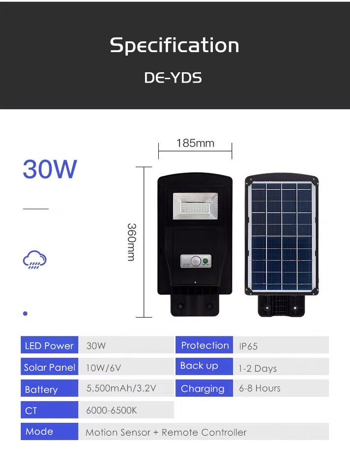 딜라이트 Yds 일체형 통합 태양 광 가로등, Bossgoo.com의 고품질 딜라이트 Yds 일체형 통합 태양 광 가로등