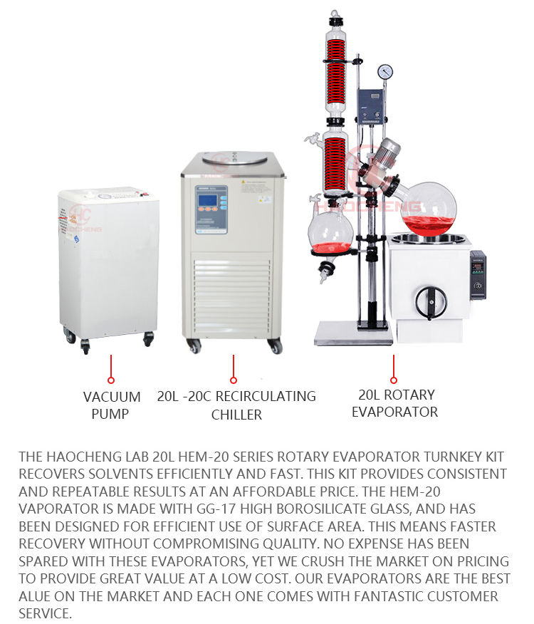 Large Scale Lab Vacuum Distillation Equipment: Rotovaps & Chillers (20l ...