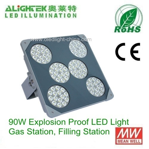 90w Gas Station Explosion Proof Led Flood Light , High Quality 90w Gas ...