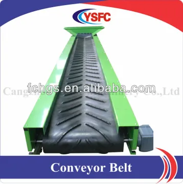 Chevron Conveyor Belt, High Quality Chevron Conveyor Belt on Bossgoo.com