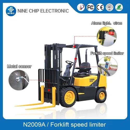 Forklift Speed Governor, Forklift Reverse Alarm, High Quality Forklift ...