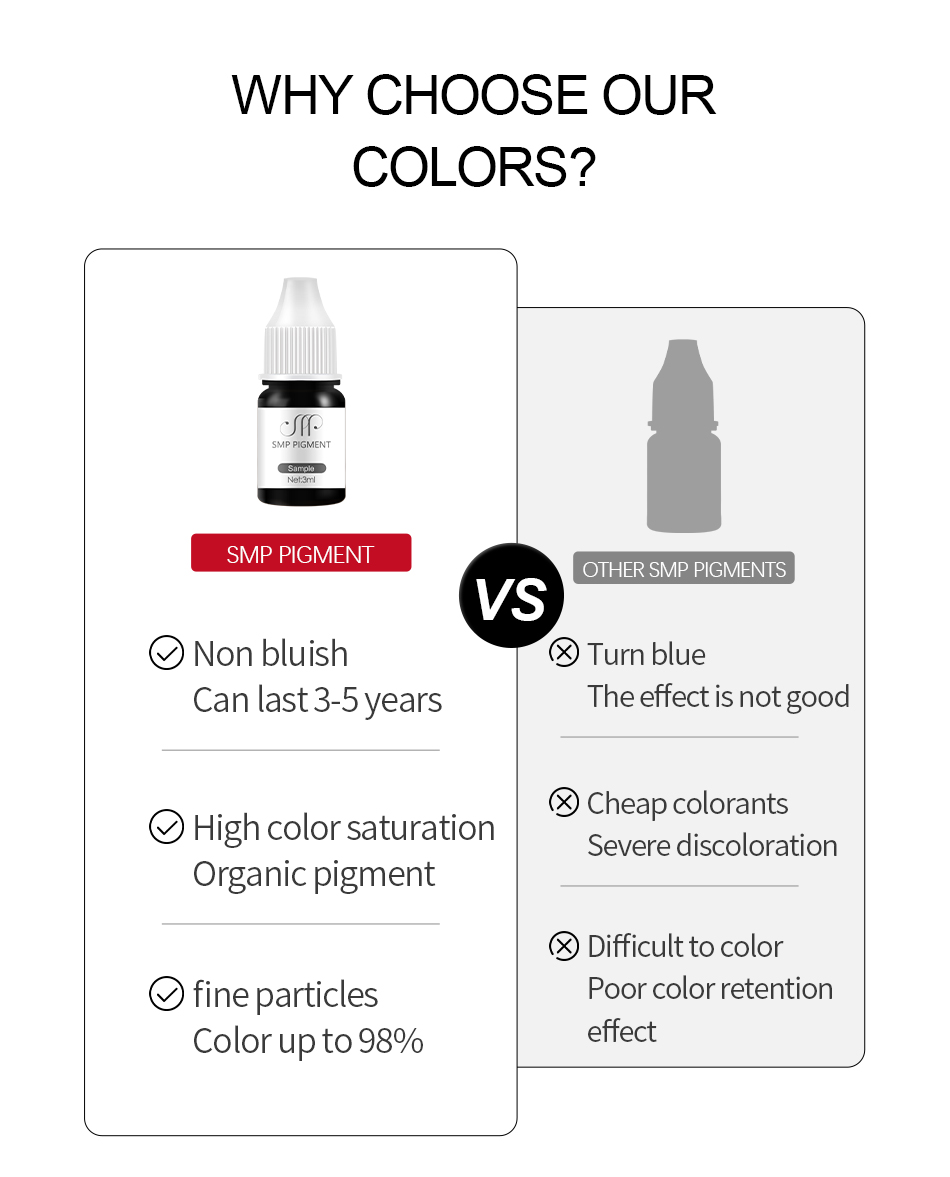 Smp Scalp Micropigmentation Pigment: New Tattoo Ink For Eyebrows, High ...