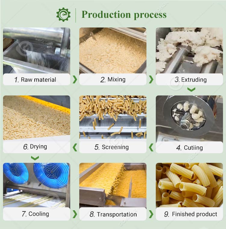 Macaroni And Noodle Pasta Auto Stainless Steel Extruder Production Line ...