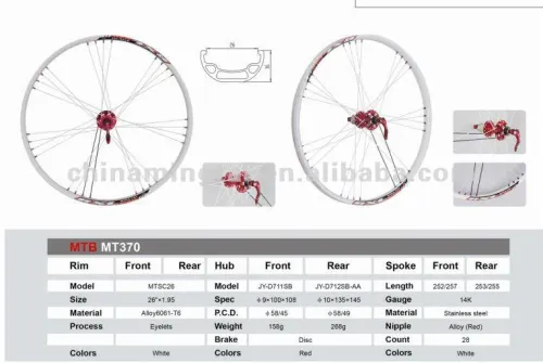 Mtb Bicycle Wheel White Powder Coating Alloy Rim, High Quality Mtb ...