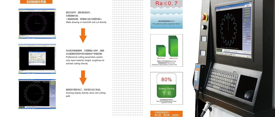 Autocut Software High Speed CNC Wire Cutting Machine China ...