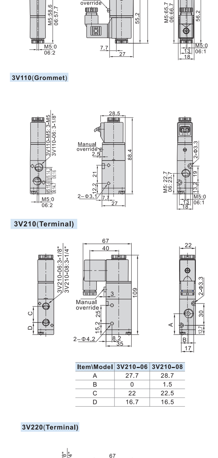 3/2 Way Solenoid Valves Dc24v - Pneumatic Electric Air Control Valves ...