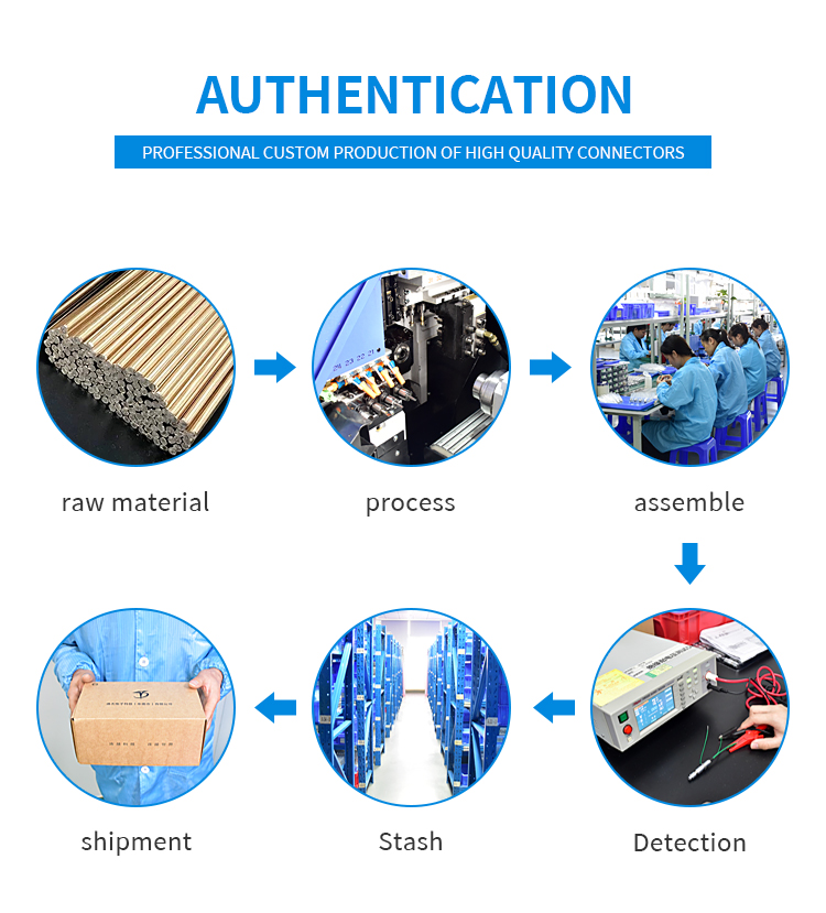 Male Female Dbp Panel Mounted 8pin Push Pull Circular Connector Ip68 ...