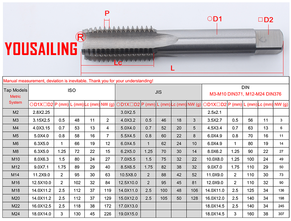 Hss 6542 Machine Taps Fully Ground Tap Iso Taps, High Quality Hss 6542 ...