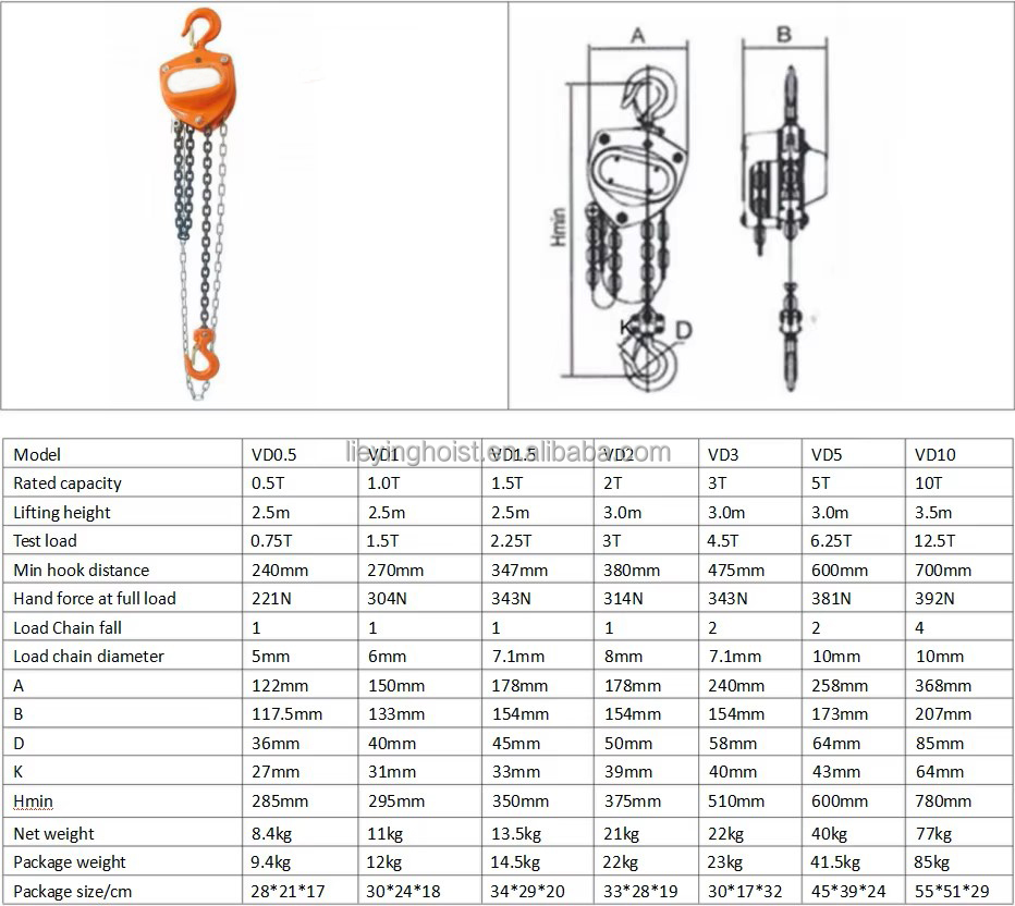 Manual Chain Block With Integrated Pressure Chain Wheel For Lifting ...