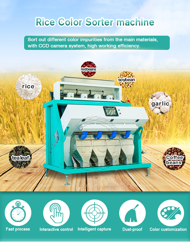 Chute Importing Ejector Rgb Ccd Rice Color Sorter Machine, High Quality ...