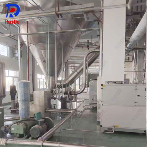 Spray Drying Process, High Quality Spray Drying Process on Bossgoo.com