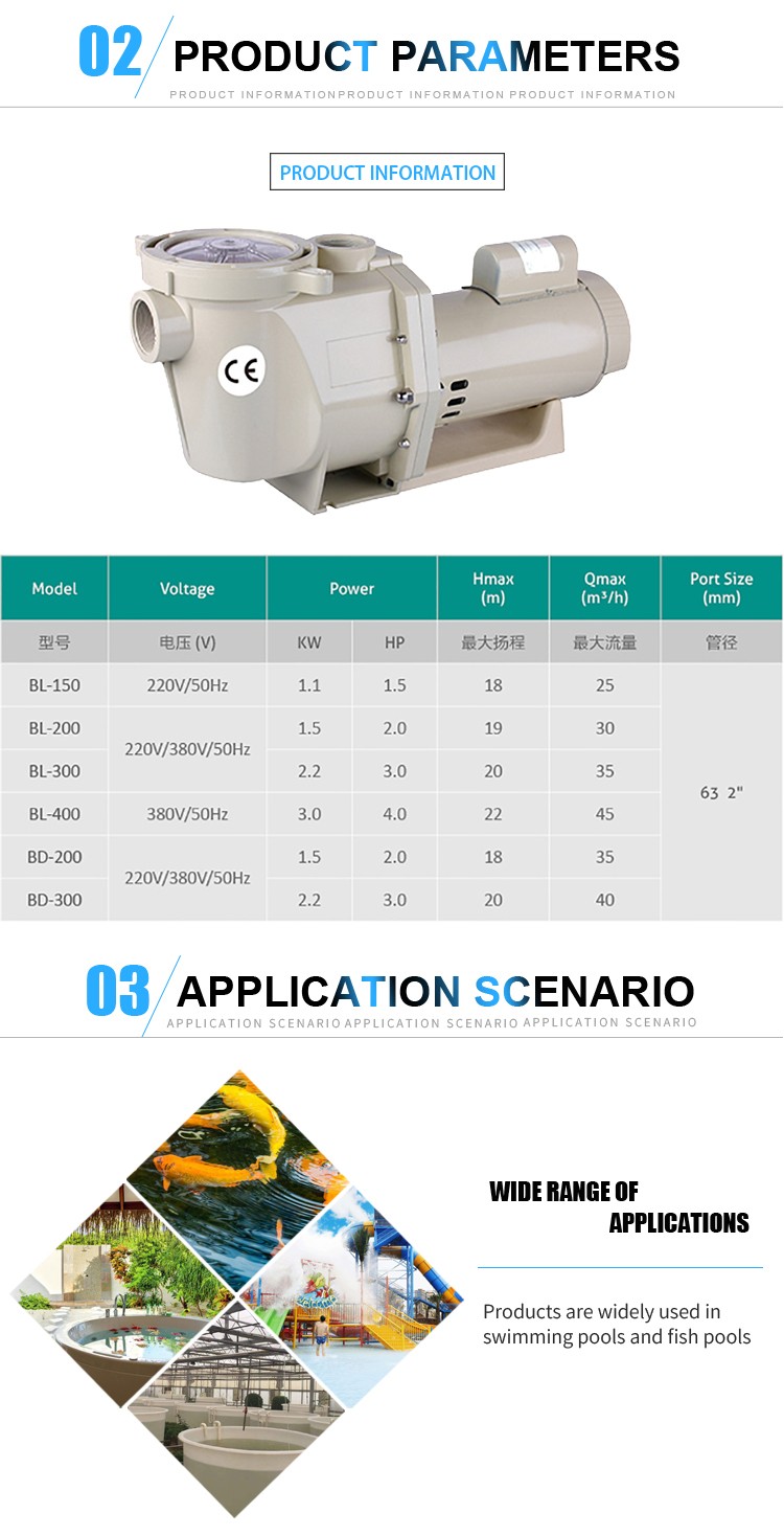 High Quality Swimming Pool Filter Pump Factory Ningbo, High Quality ...