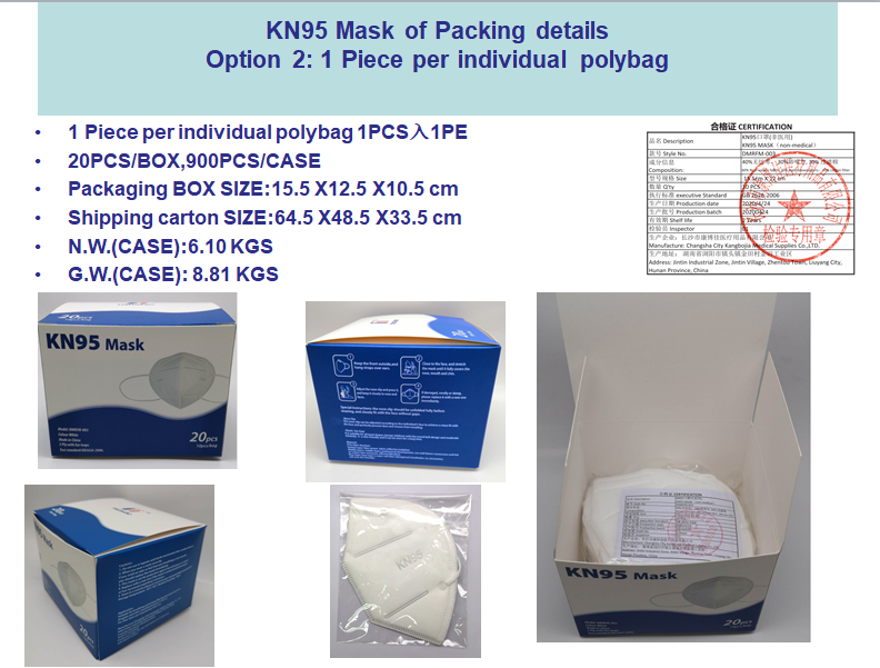 5-layer Reusable Kn95 Mask Face, High Quality 5-layer Reusable Kn95 Mask Face on Bossgoo.com