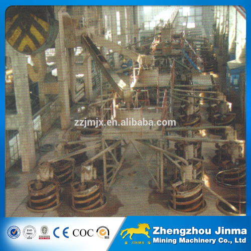 Spiral Chute Design For Sorting Particle Materials, High Quality Spiral ...