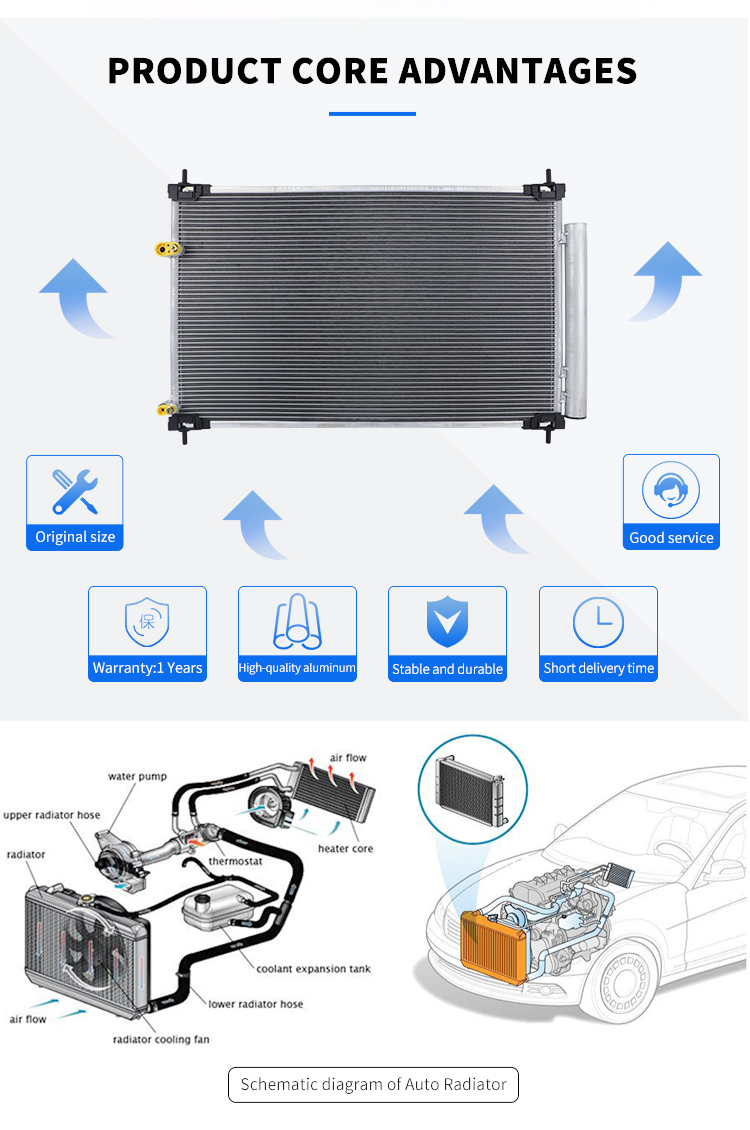 32ac029 Car Ac Condensers For Chevrolet Aveo T200 T250 - Oem 96539634 ...