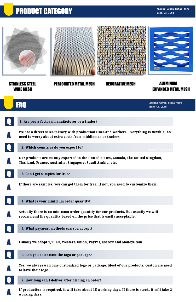 Expanded Metal Mesh And Ceiling Tiles, High Quality Expanded Metal Mesh ...