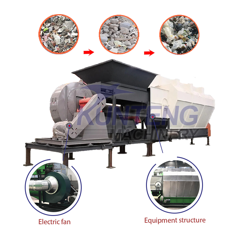Air Separation System In Waste Sorting: Exploring The Negative Pressure ...