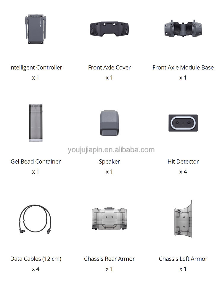 46 Programmable Components & 6 Ai Modules: Comprehensive Guide To Dji ...