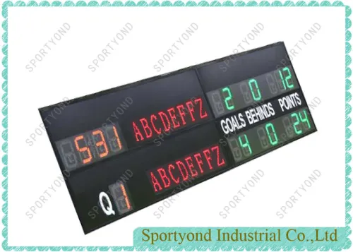 Outdoor Led Electronic Scoreboards For Australian Football, High ...