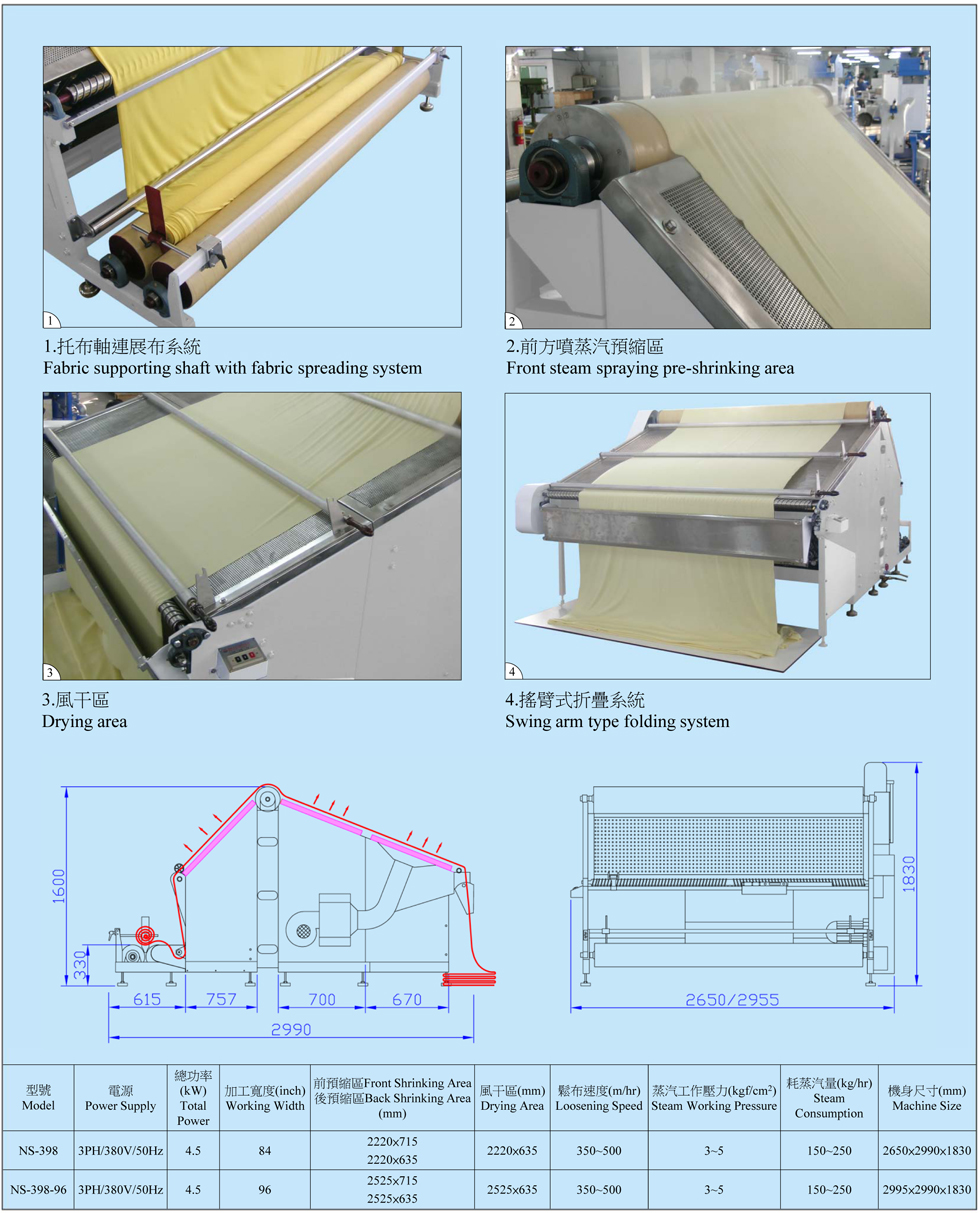 Knit Fabric Shrinkage Fixing And Relaxing Machine, High Quality Knit ...