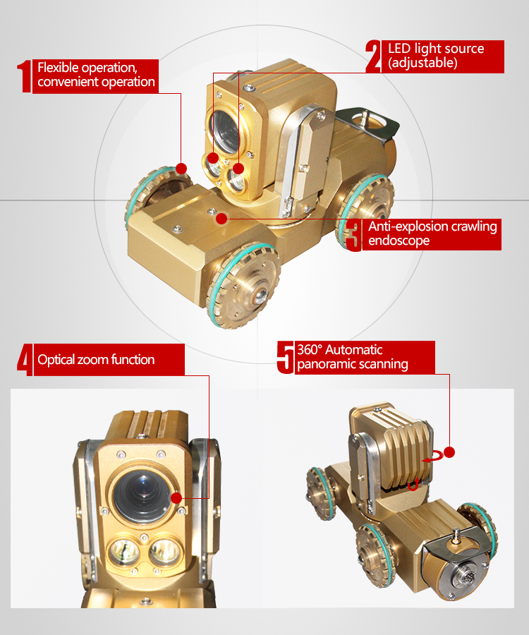 Sewer Pipe Inspection Camera Robot Crawler, High Quality Sewer Pipe ...