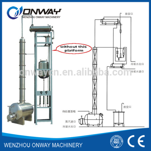 Jh Distillation Column For Alcohol Recovery, High Quality Jh ...