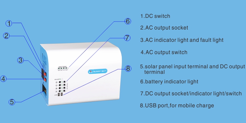 Stand Alone Solar Panel System Solar Power System Home Solar Lighting ...