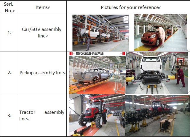 Electric Bus Assembly Line Manufacturer, High Quality Electric Bus ...