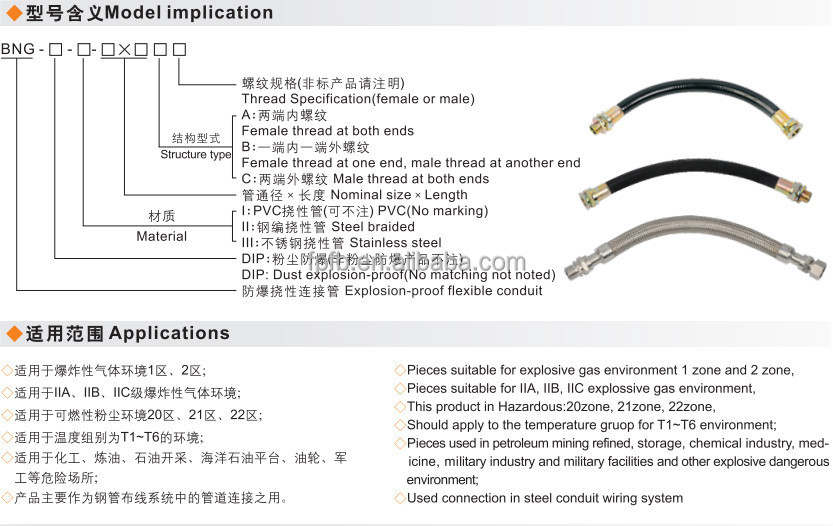 Bng Factory Use Explosion Proof Flexible Conduit Fittings, High Quality ...