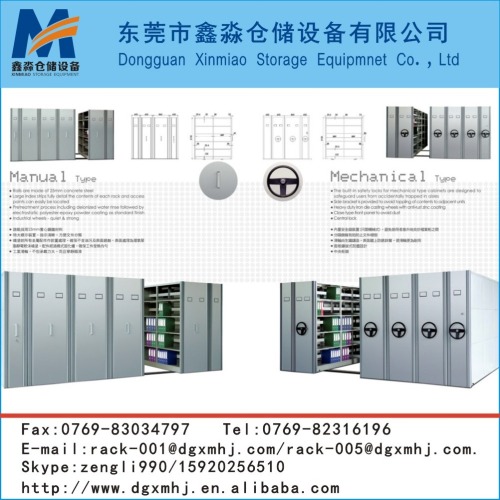 Mobile Filing Storage Cabinet, High Density Mobile Storage System, High ...
