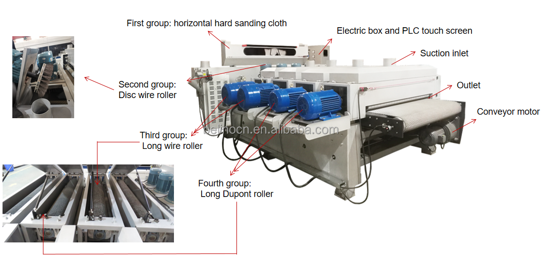 Belino Steel Wire Drawing Bench For Solid Wood, High Quality Belino ...