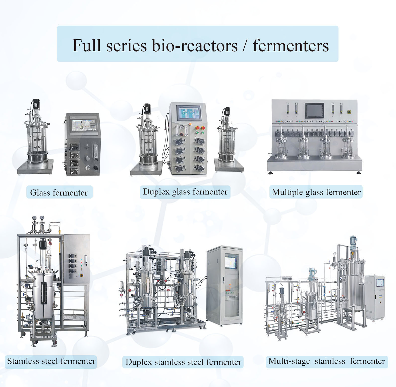 Laboratory Fermentation Reactors & Bioreactors: 1l To 10l Capacity ...