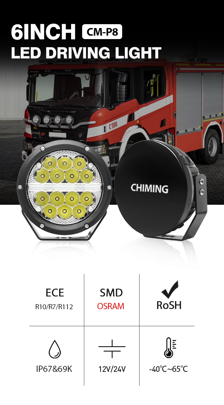 6000-6500k Combo Spot Driving Beam Led Work Light 6 Inch Round Offroad ...