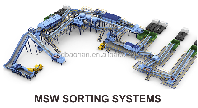 Domestic Garbage Recycling And Sorting Machine, High Quality Domestic ...