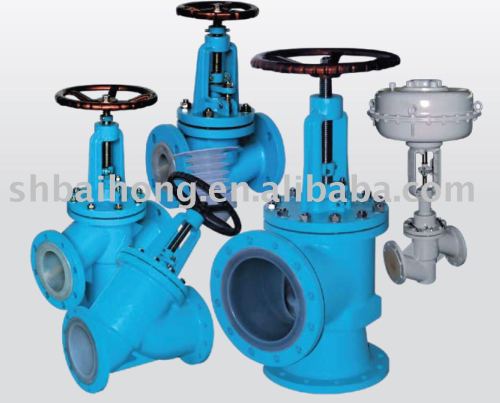 Control Valve(lined Control Valve), High Quality Control Valve(lined ...