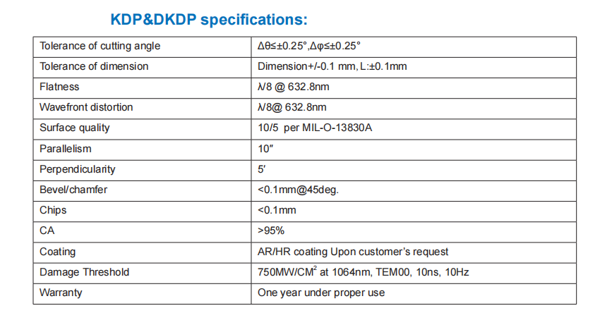 Kdp & Dkdp Crystal Potassium Dihydrogen Phosphate Potassium, High Quality Kdp & Dkdp Crystal ...