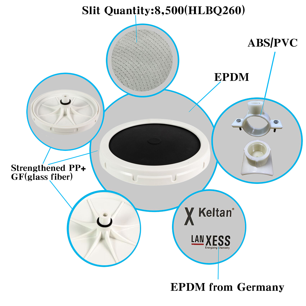 Micro Air Fine Bubble Diffuser Discer Aerator คุณภาพสูง Micro Air Fine ...