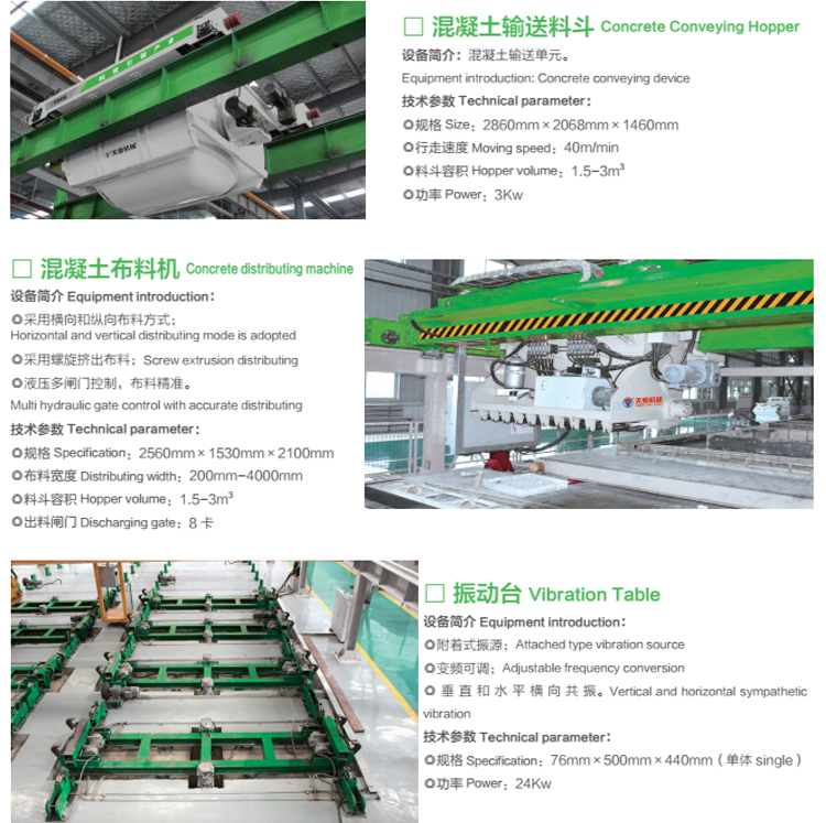 Shandong Prestressed Concrete Slab And Boundary Wall Panel Making ...