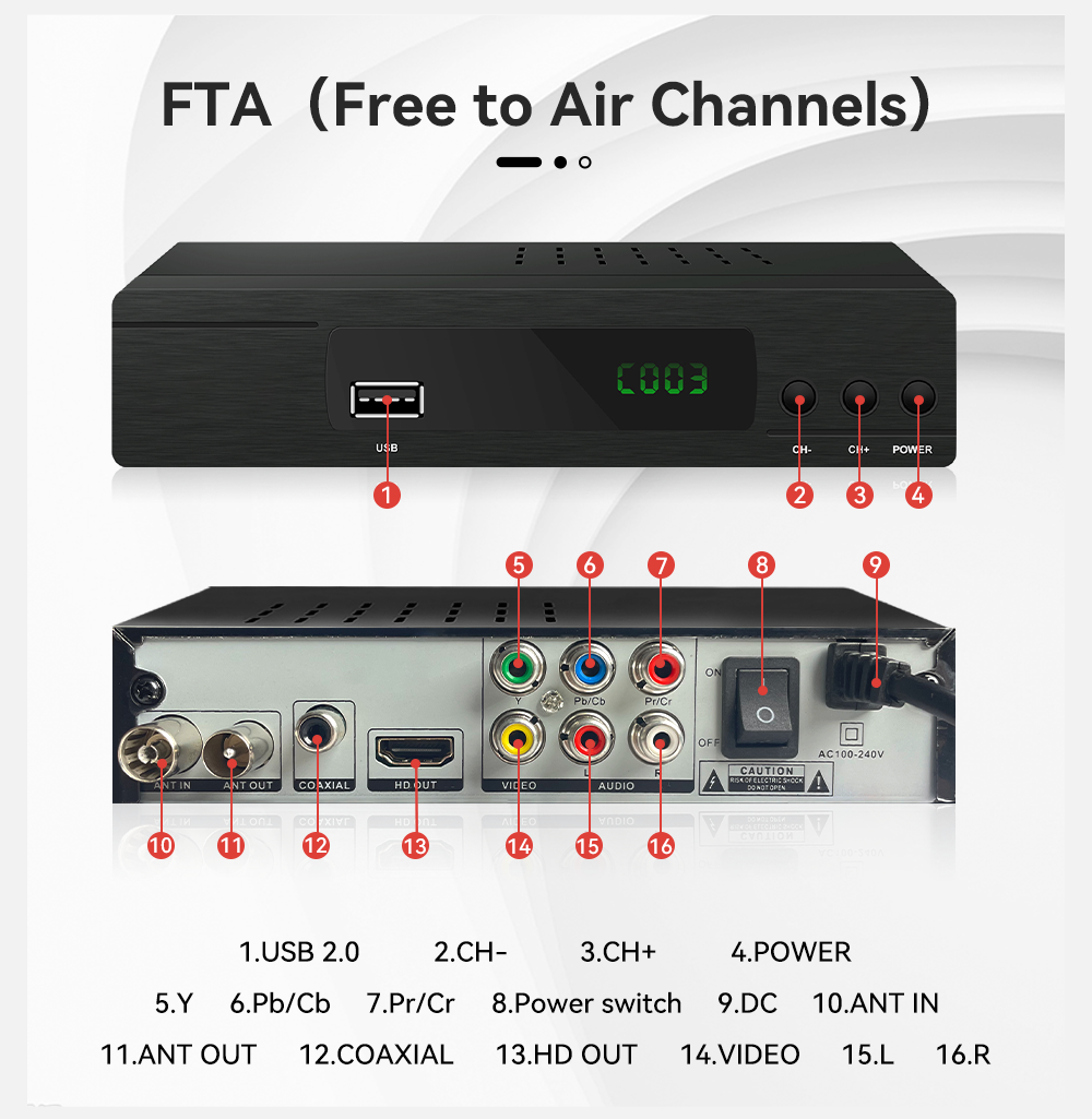 Dtmb Settop Box: Comprehensive Guide And Overview, High Quality Dtmb ...