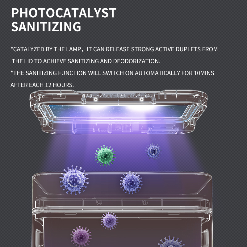 JAH13L High Foot Induction Garbage Bin China Manufacturers Suppliers ...