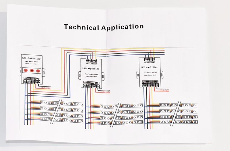 30a Led Rgb Amplifier Controller For Dc5v/12v/24v: Signal Repeater ...