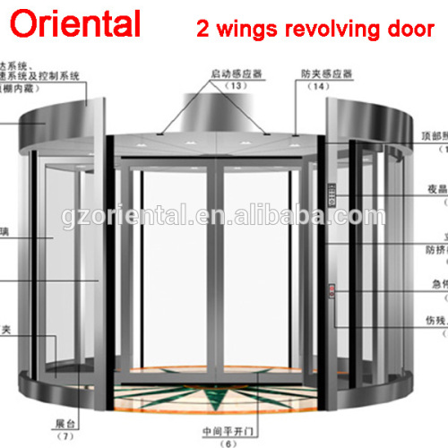 2 Leafs Glass Sliding And Roated Revolving Door, High Quality 2 Leafs ...